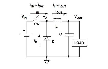 What is a voltage regulator? | Easybom