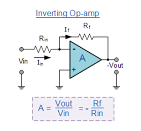 What is an operational amplifier? | Easybom