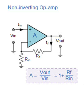 What is an operational amplifier? | Easybom