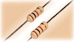 The Classification of Resistance | Easybom