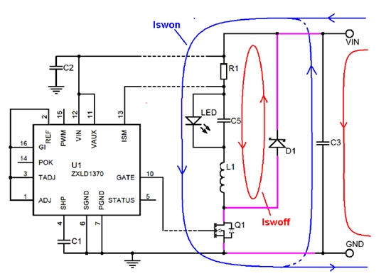 The Classification of LED Drivers | Easybom