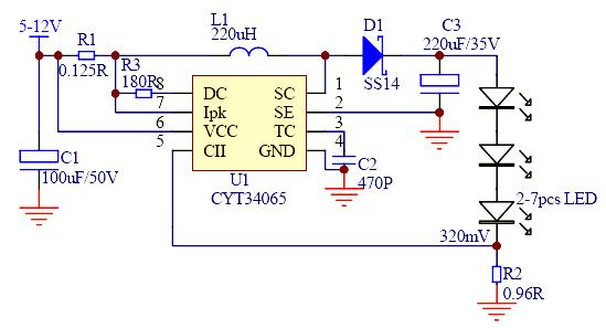 The Classification of LED Drivers | Easybom