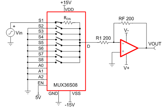 How to make multiplexer simpler? | Easybom