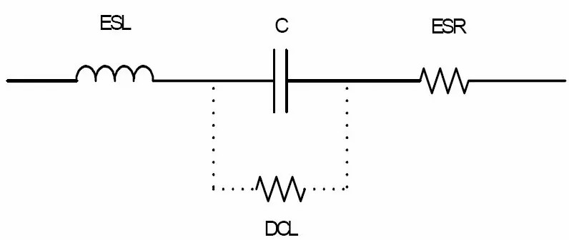 What is an Electrolytic Capacitor | Easybom