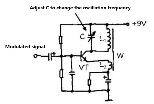 Variable Capacitor: Construction and Working Principle | Easybom
