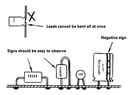How to Check a Capacitor? | Easybom