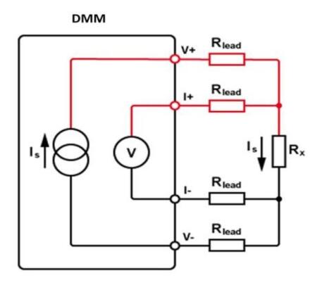 How to Test a Resistor with a Multimeter？ | Easybom