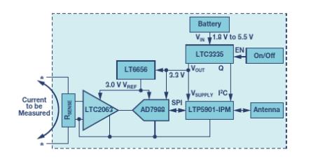 How to Use the Circuit of Wireless Current Detection Resistor? | Easybom