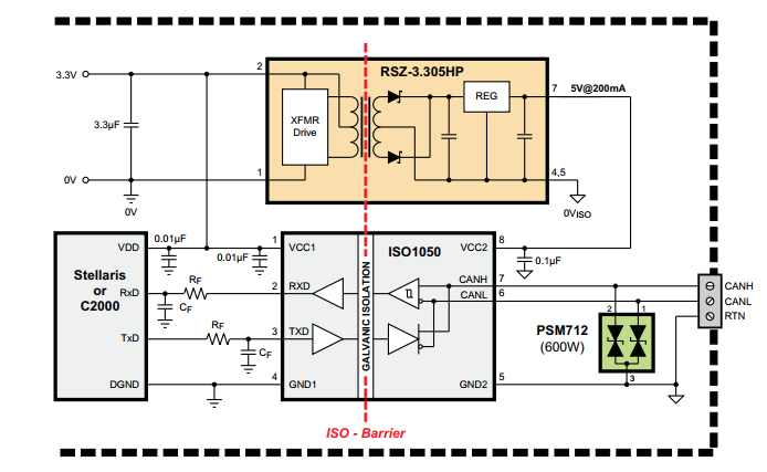 ISO1050 CAN Bus Isolated Transceiver Features, Guidelines, Applications | Easybom