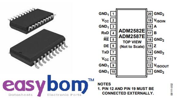An Introduction to Signal and Power Isolated Transceiver ADM2587EBRWZ ...
