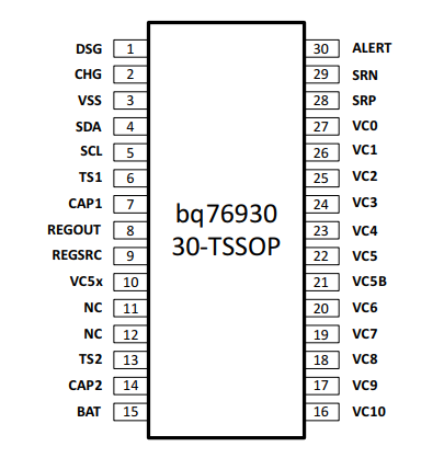 BQ76930 Battery Monitor Applications, Datasheets, Features and More ...