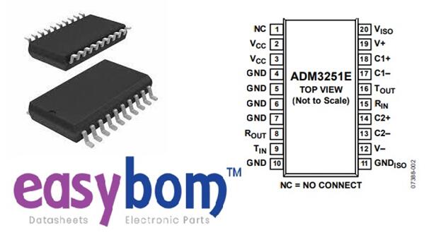 An Introduction to Transceiver ADM3251EARWZ | Easybom