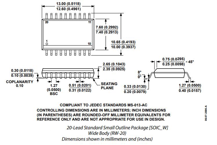 An Introduction to Transceiver ADM3251EARWZ | Easybom