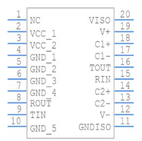 An Introduction to Transceiver ADM3251EARWZ | Easybom