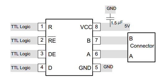 An Introduction of the SN75176BDR Transceiver | Easybom