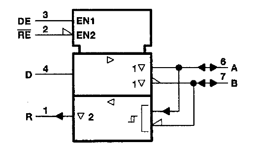 An Introduction of the SN75176BDR Transceiver | Easybom