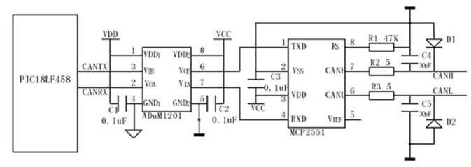 An Introduction to Digital Isolators ADUM1201AR | Easybom