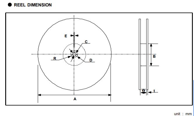 An Introduction of CL10B104KB8NNNC General Multilayer Ceramic Capacitor ...