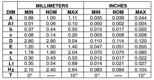 2N7002L N-Channel MOSFET: Datasheets, Instructions, and more | Easybom
