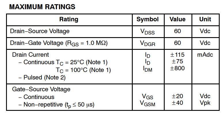 2N7002L N-Channel MOSFET: Datasheets, Instructions, and more | Easybom