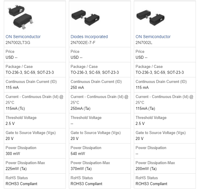 2N7002L N-Channel MOSFET: Datasheets, Instructions, and more | Easybom