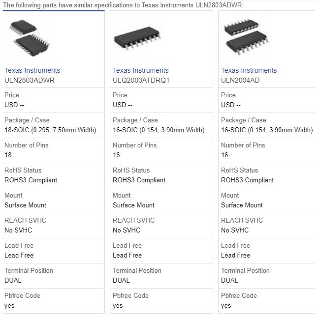 An introduction to Transistor Array ULN2803ADWR | Easybom