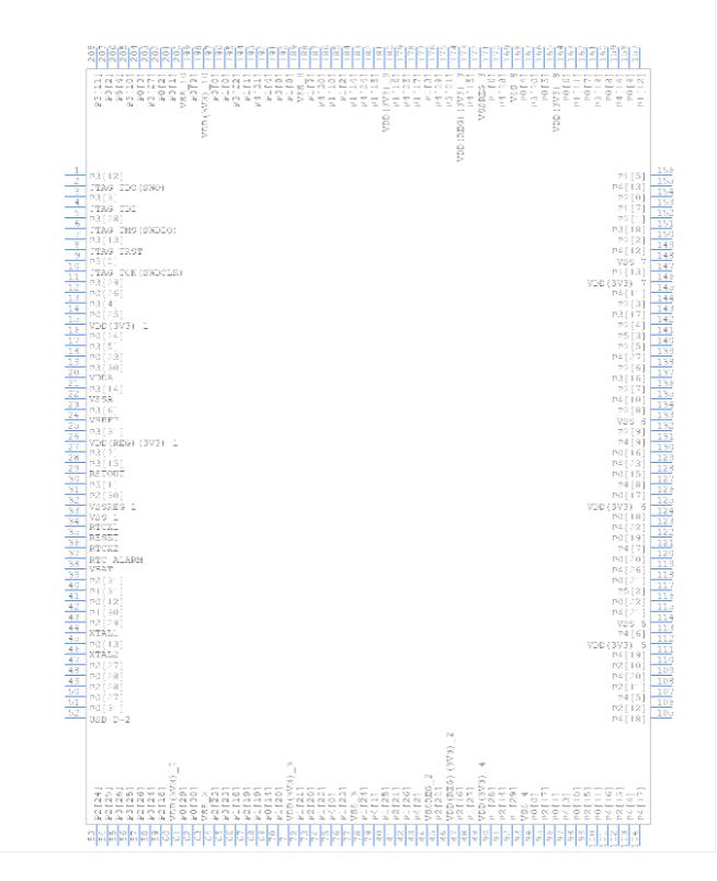 An Introduction of LPC1788FBD208 Microcontroller | Easybom