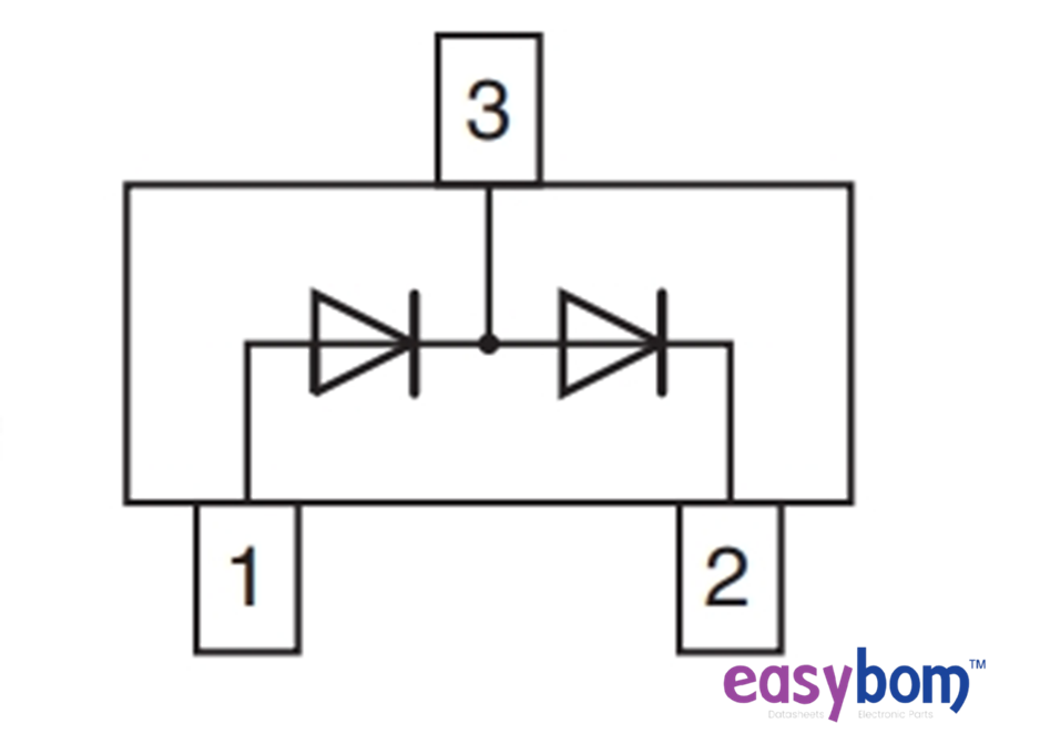 BAV99 Rectifier Diode: Applications, Instructions, Specifications and more | Easybom