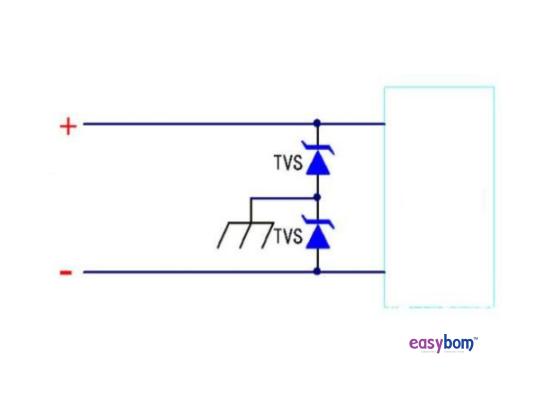 An Introduction of the CDSOT23-SM712 Diode | Easybom