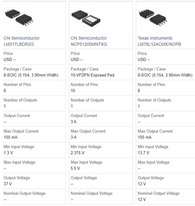 An Introduction to Sink/Source DDR Termination Regulators TPS51200DRCR | Easybom