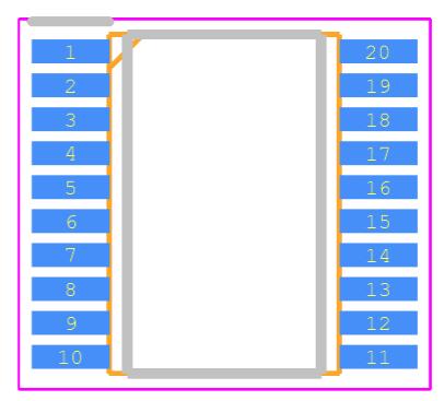 An Introduction of STM8S003F3P6 Microcontrollers | Easybom