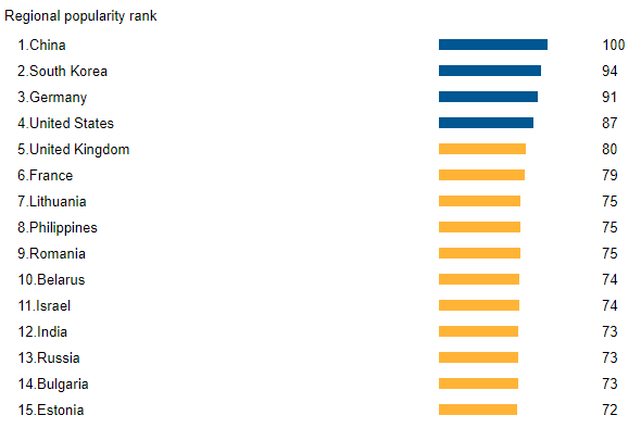 Microcontroller STM32F405RGT6V: Specification, Application, and Instruction | Easybom