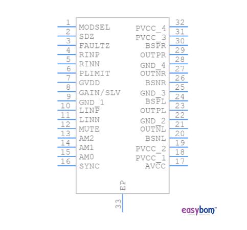 An Introduction of the TPA3116D2DADR Amplifier | Easybom