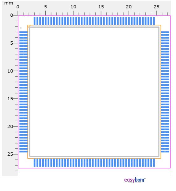 An Introduction of the TMS320F28335PGFA Microcontroller | Easybom
