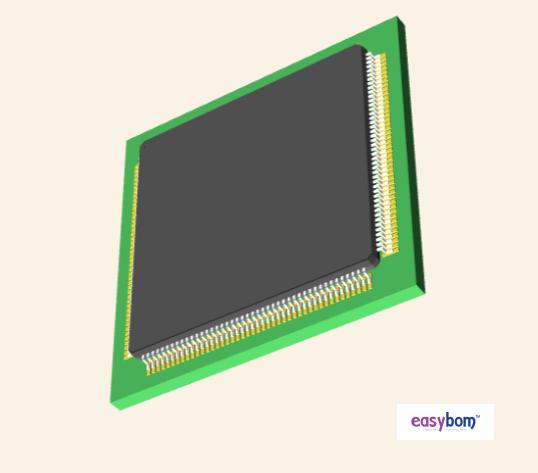 An Introduction of the TMS320F28335PGFA Microcontroller | Easybom