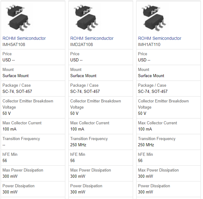 2N2222A NPN Phototransistor: Features, Datasheet, Instructions | Easybom