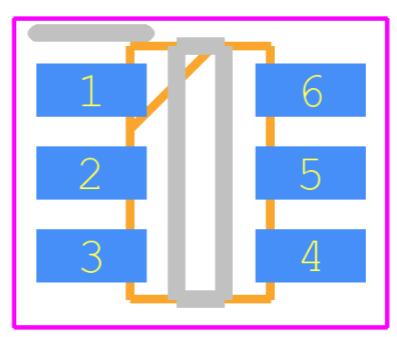An Introduction of TPS563201DDCR converters | Easybom