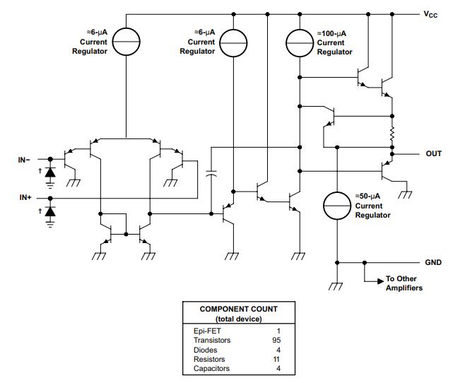 An Introduction of Amplifiers LM324AD | Easybom