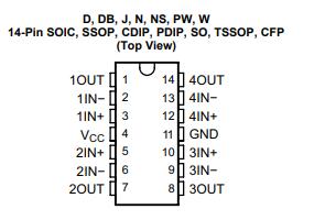 An Introduction of Amplifiers LM324AD | Easybom