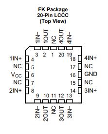 An Introduction of Amplifiers LM324AD | Easybom