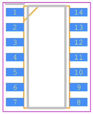 An Introduction of Amplifiers LM324AD | Easybom