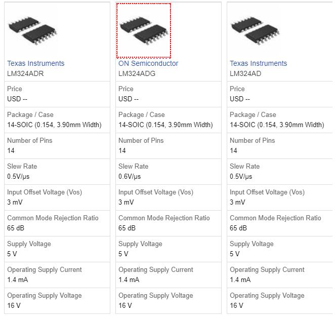 An Introduction of Amplifiers LM324AD | Easybom