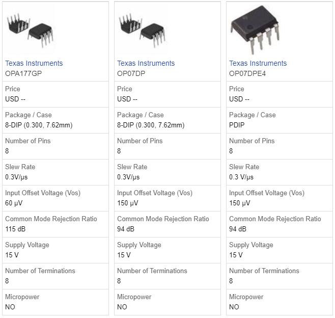 An Introduction of OP07CP Precision Operational Amplifiers | Easybom