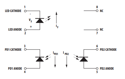 HCNR201 High-Linearity Optocoupler Introduction | Easybom