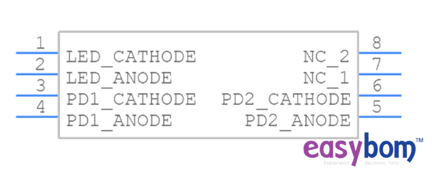 HCNR201 High-Linearity Optocoupler Introduction | Easybom