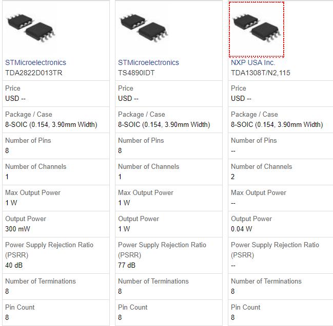 An Introduction of the TDA2822D Amplifier | Easybom