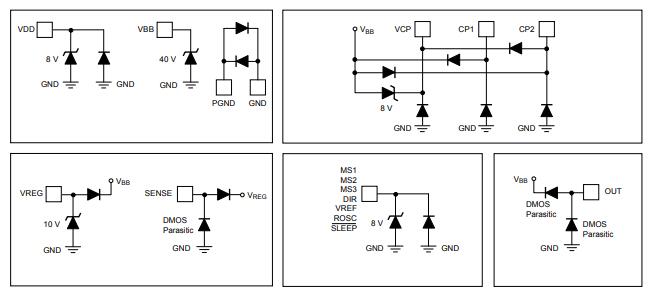 An Introduction of A4988 Microstepping Motor Driver | Easybom