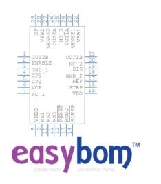 An Introduction of A4988 Microstepping Motor Driver | Easybom