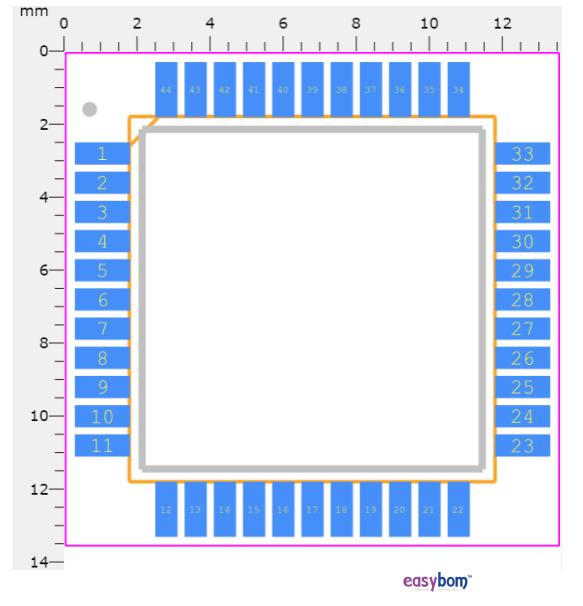 An Introduction of the AT89C51RC-24AU Microcontroller | Easybom