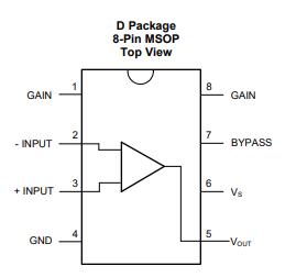 An Introduction of LM386M-1 Audio Power Amplifiers | Easybom